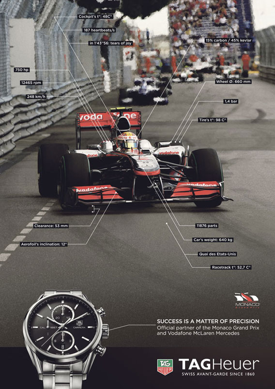 La Cote des Montres : TAG Heuer devient Partenaire Officiel du Grand Prix de Monaco - TAG Heuer ...