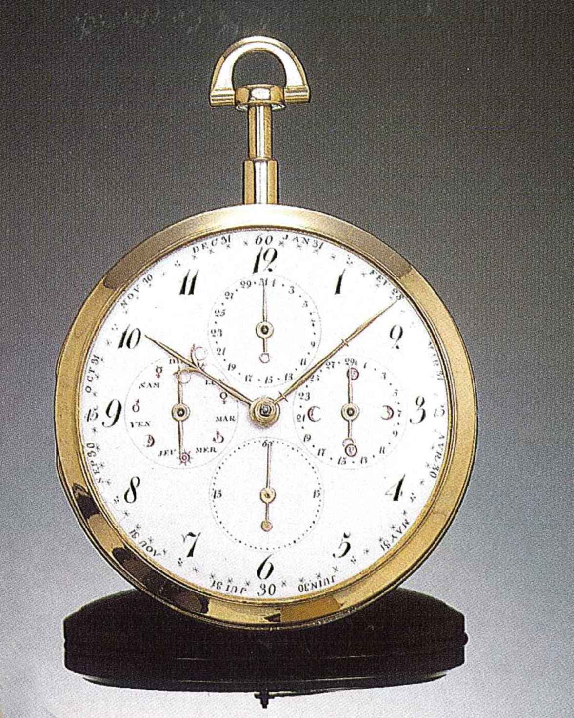La Cote des Montres : Enchères Hubert Sarton a Liege N°590/1886, circa ...